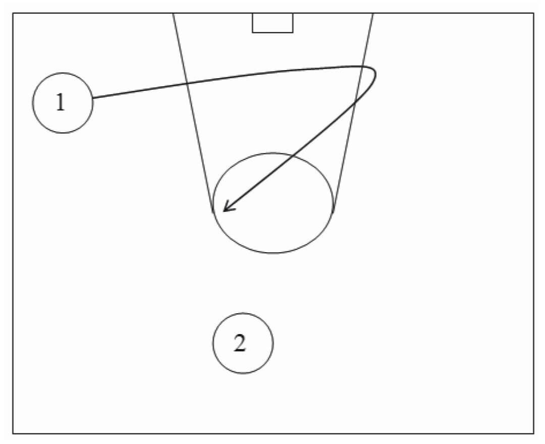 15 Teknik Dasar Bola Basket dan Penjelasannya (Lengkap)